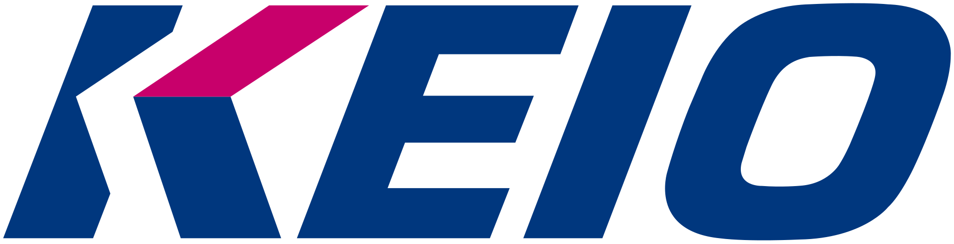 Keio Railway - Socimi